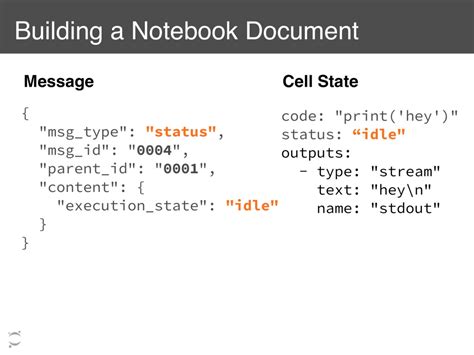 Jupyter Frontends From The Classic Jupyter Notebook To Jupyterlab Nteract And Beyond