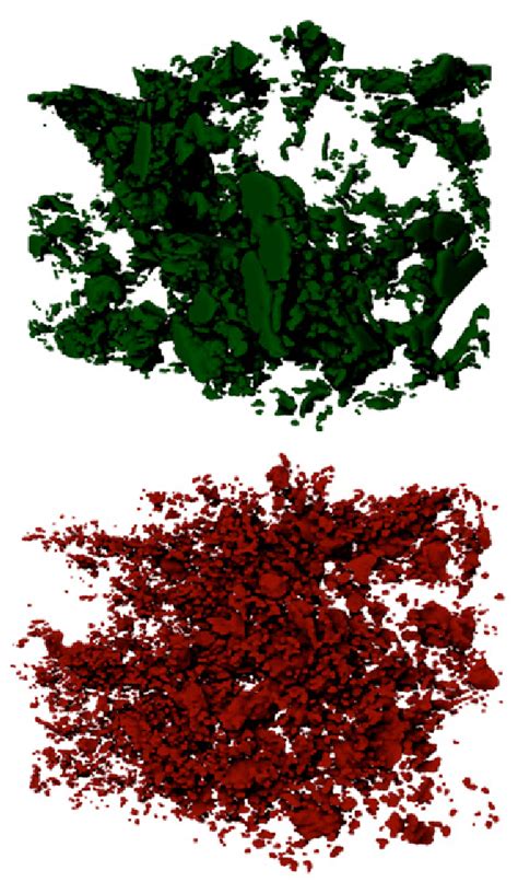 Sample 2 Connected Effective And Non Connected Isolated Pore