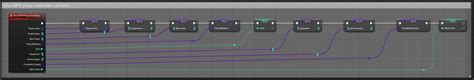 『turn Based Jrpg Template』の使い方 10 イベントを発生させるアクター 経験値0からのue5