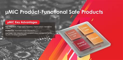 Chipanalog Chipanalog