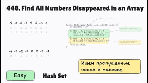 448 Find All Numbers Disappeared In An Arrayhash Set Youtube