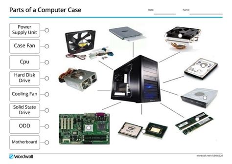 Parts Of A Computer Case Labelled Diagrampdf Desktops Computing