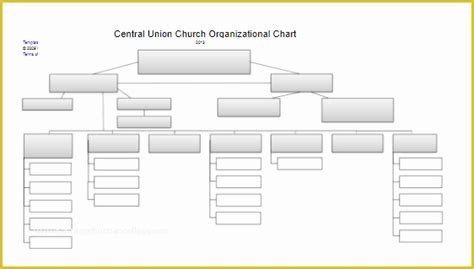 Free Church Organizational Chart Template Of 54 Workflow Diagram Templates Free Word Excel Ppt