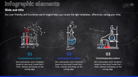 Science Experiment Presentation Templates GraphicRiver