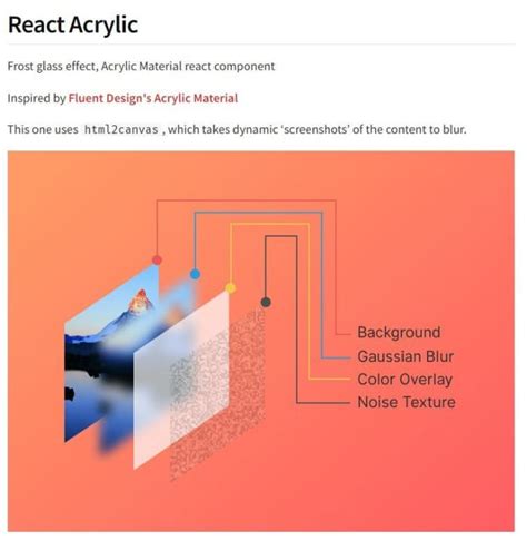 7 Stunning React Background Effects To Check Out The Ultimate List Hubpages