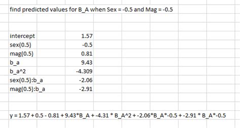 Regression Making Predictions Manually From A Mixed Effects Model
