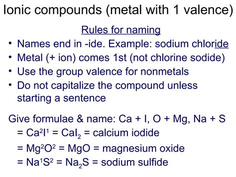 Naming Ionic Covalent PPT