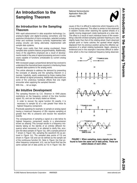 Nyquist Kotelnikov Teorem Info 2 Pdf Analog To Digital Converter