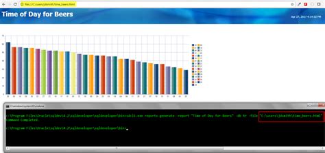 Sql Developer 40 And The Command Line Interface Cli