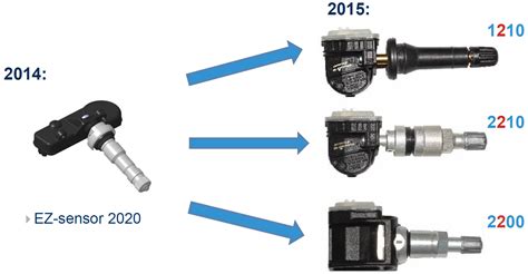MARELLI AFTERMARKET POLAND Sp Z O O