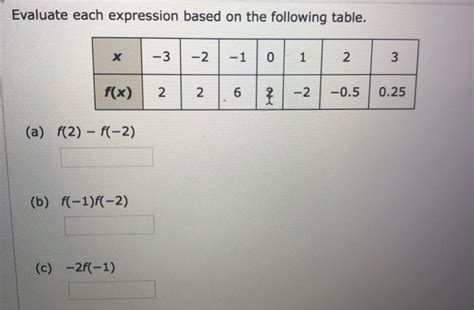 solved evaluate each expression based on the following