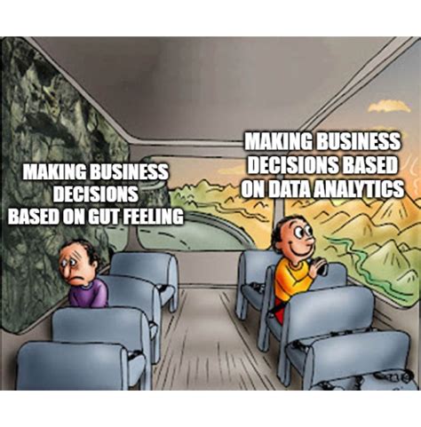 Data Analytics For Business Decision Making Complete Guide