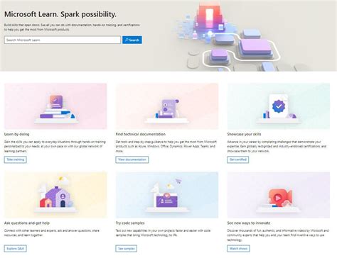 don t get mad get skills on linkedin dontgetmadgetskills microsoftlearn