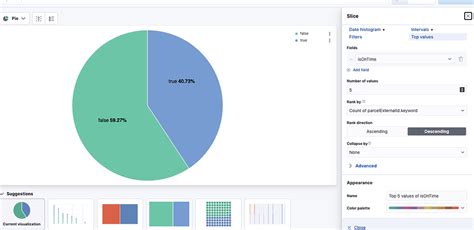 Kibana Pie Chart Custom Colors Still Not Assignable Kibana Discuss