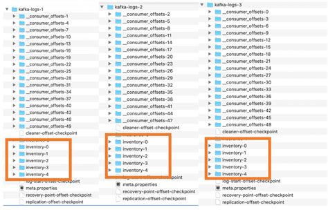 Kafka Storage Architecture Blogs Ideas Train Of Thoughts