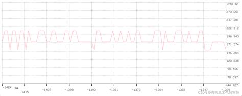 【foc控制】英飞凌tc264无刷驱动方案simplefoc移植（5） 磁编码器移植as5600 软件iic 灰信网（软件开发博客聚合）