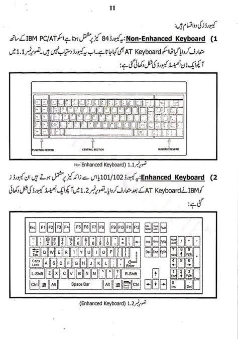 Computer Book Urdu Pdf