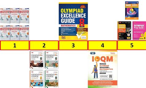 best books math olympiad class 1 to 12 chapter notes with pyqs