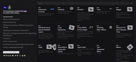10 best websites resources to learn after effects expressions