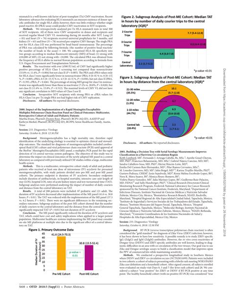 Pdf 2081 Building A Decision Tree With Serial Serology Measurements Improves Classification