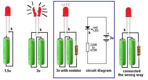 World Technical Light Emitting Diode