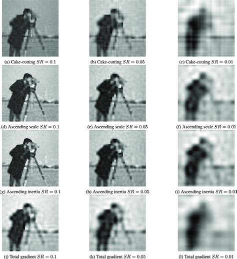 Image Reconstruction Of Cameraman Using Tval3 Algorithm For The