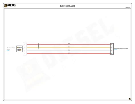 Paccar Mx 2010 Emissions