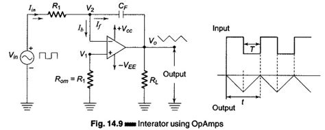 Integrator Circuit Op Amp Equation Circuit Diagram