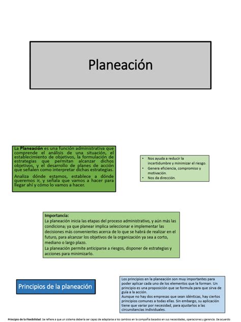 Planeación Unidad 3 Pdf Planificación