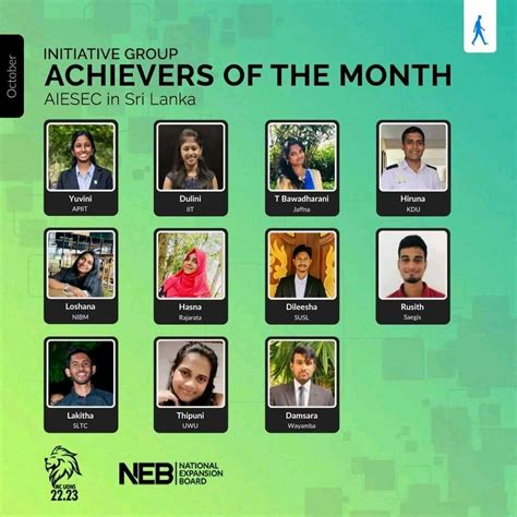 Hiruna Denuka On Linkedin The Achievements Of Today Serve As Stepping