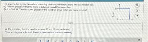 Solved The Graph To The Right Is The Uniform Probability