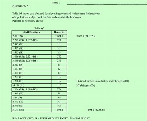 solved name question 3 table q3 shows data obtained for a
