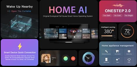 Home Automation Nepal On Linkedin Smarthome Homeautomation Connectedhome Iothome