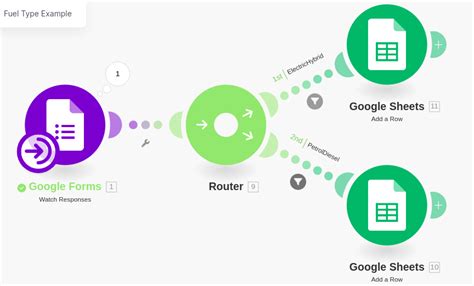 Filter Not Working How To Make Community