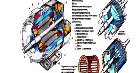 №33 Асинхронні електричні двигуни.docx - Google Docs