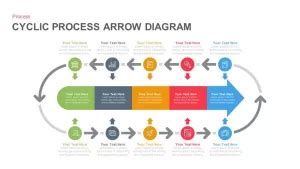 Process Flow Powerpoint Template