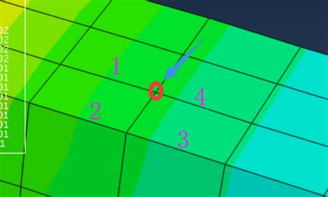 Abaqus使用秘籍6 后处理中xydate的节点数据重复是怎么回事abaqus 仿真秀干货文章