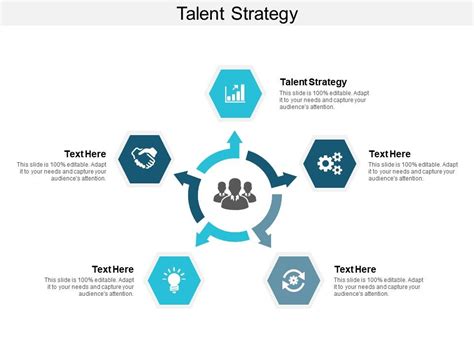 Talent Strategy Ppt Powerpoint Presentation Layouts Demonstration Cpb Powerpoint Presentation