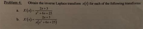 Solved Problem Obtain The Inverse Laplace Transform X T Chegg Com