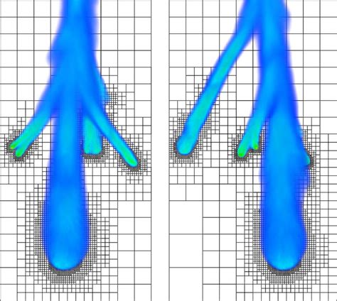Afivo A Framework For Efficient Parallel Computations With Adaptive Mesh Refinement