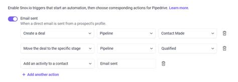 Snov Io How To Connect Snov Io X Pipedrive Integration