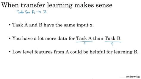 3 2 Coursera吴恩达《构建机器学习项目》 第二周课程笔记 机器学习策略（2）andrew Ng Avoidable Error Csdn博客