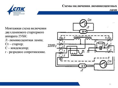 Эксплуатация и техническое обслуживание осветительных электроустановок ...
