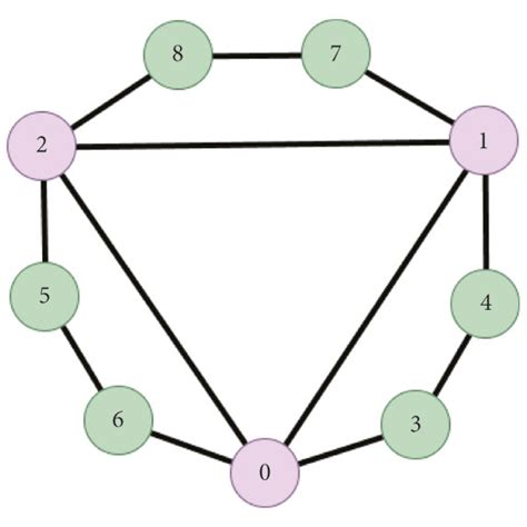 Saima Memon Professor Full P Hd University Of Sindh Jamshoro Dr M A Kazi Institute