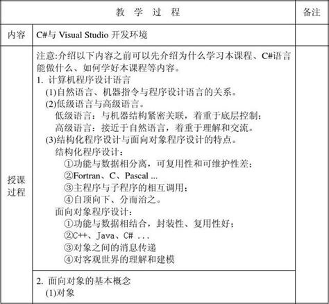 面向对象程序设计 教案chp12 2014 20152学期word文档在线阅读与下载无忧文档