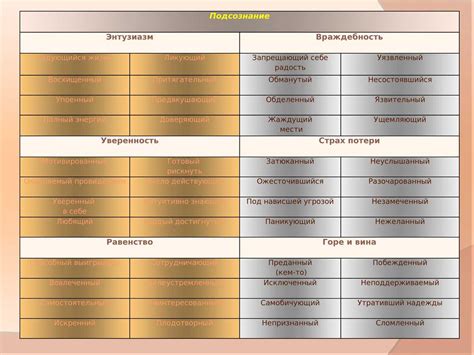 The Ultimate Guide To The Manual Of Structural Kinesiology Answer Key Revealed