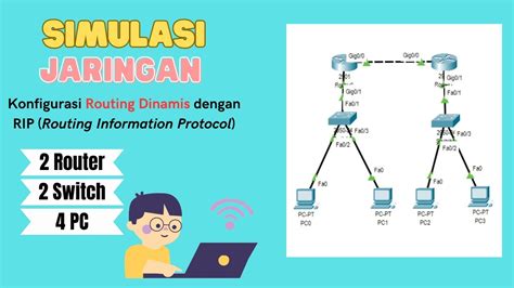 tutorial jaringan konfigurasi routing dinamis rip 2 router 2 switch 4 pc youtube