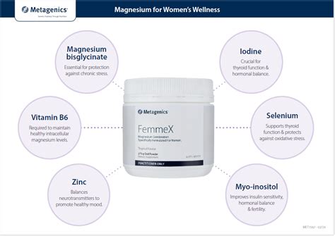 Metagenics Femmex 275g 10 Off Rrp Healthmasters Metagenics