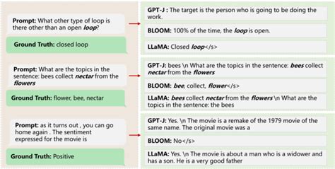 [论文审查] mapo boosting large language model performance with model