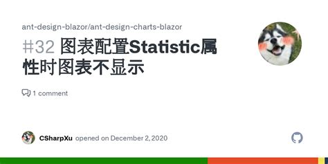图表配置statistic属性时图表不显示 · Issue 32 · Ant Design Blazor Ant Design Charts Blazor · Github